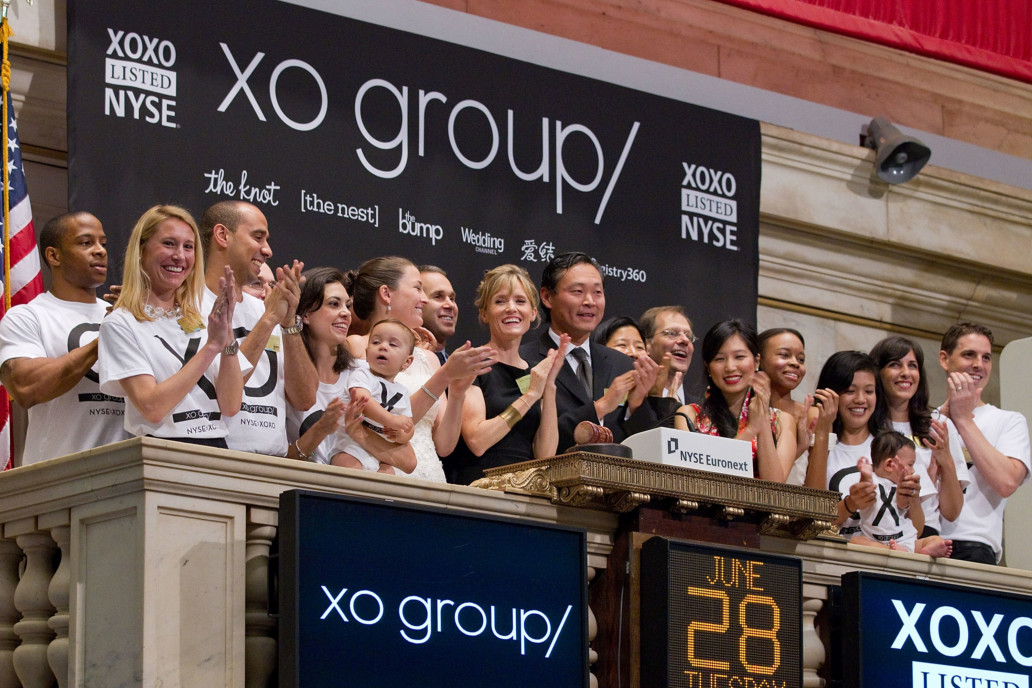 XO Group Branding - Ampersand & Ampersand // &and&®